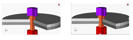 Simufact.forming铆接解决方案-技术邻