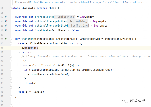 hcf - Chisel3生成Verilog的新方法 - wjcdx - 博客园