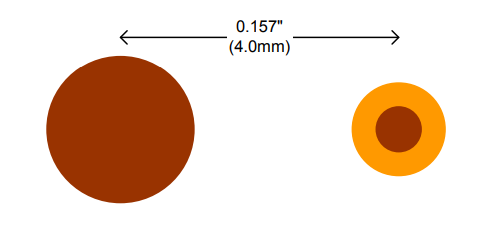 PCB 上的测试点（Test Point） – 极客岛