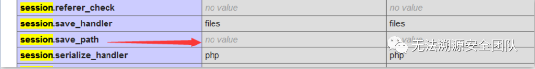 thinkphp漏洞复现 - Hel10 - 博客园