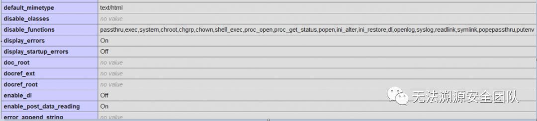 thinkphp漏洞复现 - Hel10 - 博客园