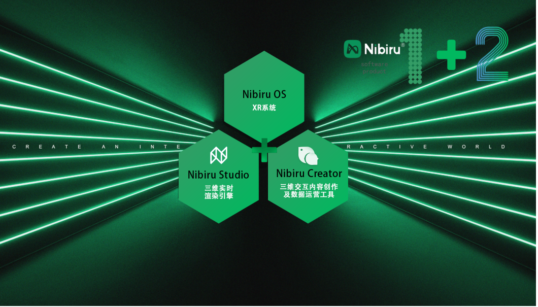 Nibiru元宇宙计算单元：将全球数亿显示屏升级为互动屏，推动XR交互场景应用规模化发展 - 脉脉