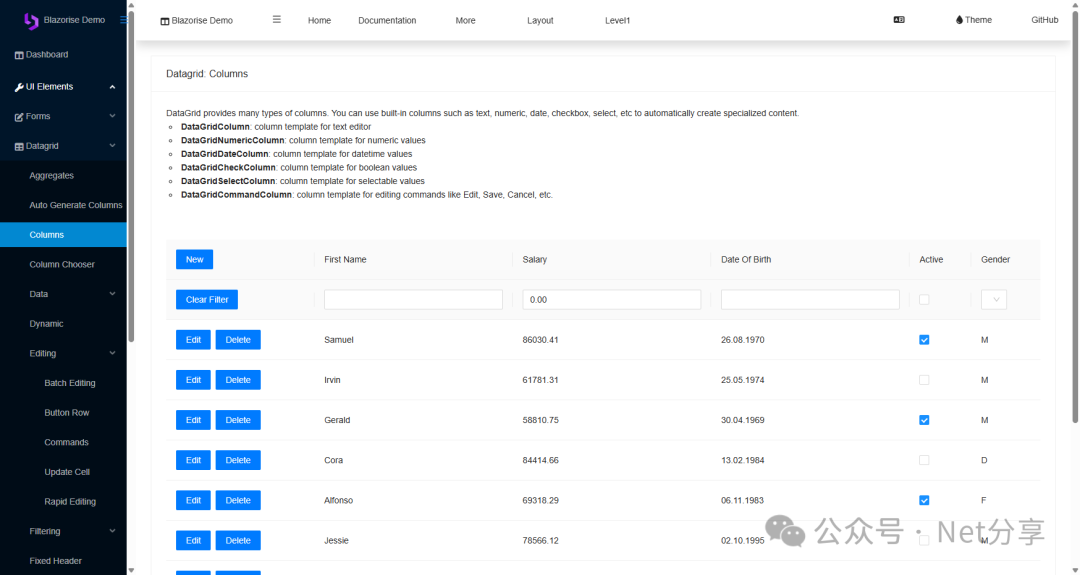 Blazorise：Blazor 跨 CSS 框架 UI 解决方案-腾讯云开发者社区-腾讯云