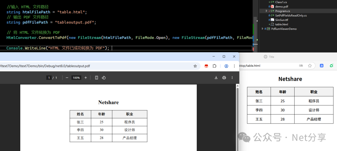 C# 使用 iText7 实现 HTML 转 PDF 指南-腾讯云开发者社区-腾讯云