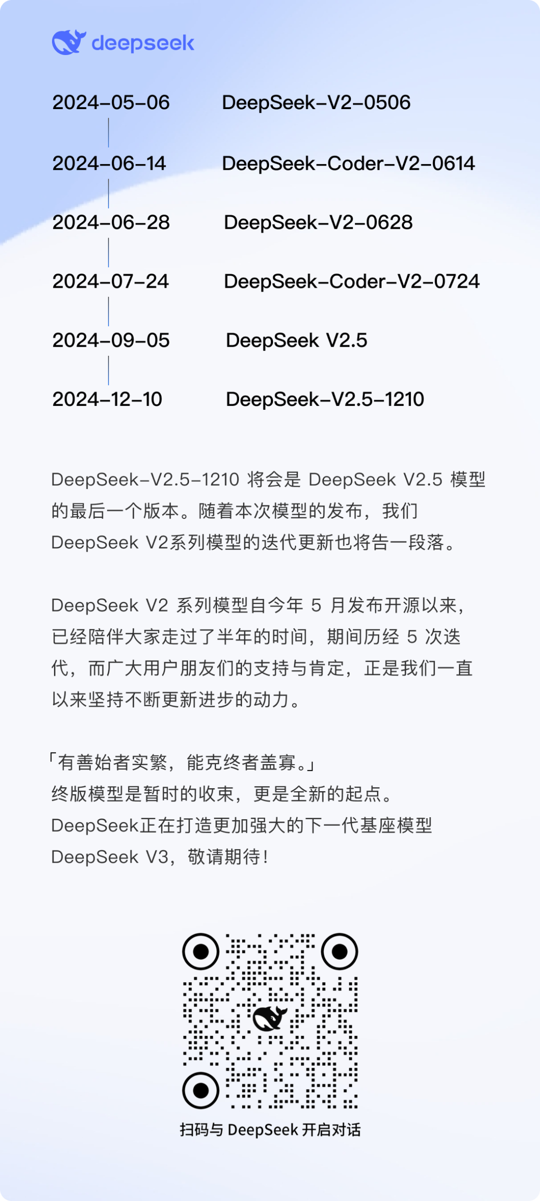 DeepSeek V2 系列收官，联网搜索上线官网 - 脉脉