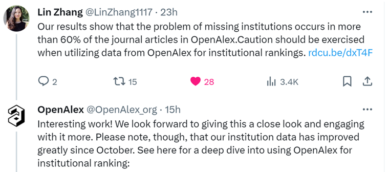 科学网—消失的它：揭秘OpenAlex数据平台的机构信息缺失现象 - 张琳的博文