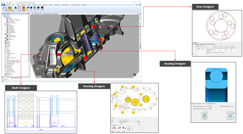 案例 | Ansys Motion 新能源车电机动力NVH 仿真方案_ANSYS Motion 车辆振动噪声-技术邻