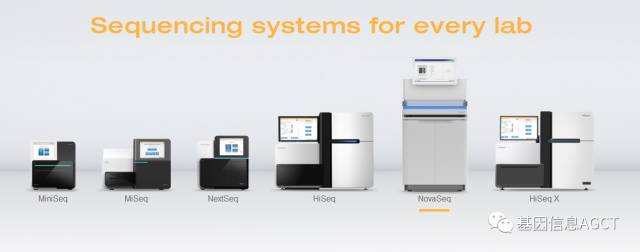 NovaSeq / HiseqX / 4000 / NextSeq500 及Miseq对比 - 小桔灯网 - IIVD.NET
