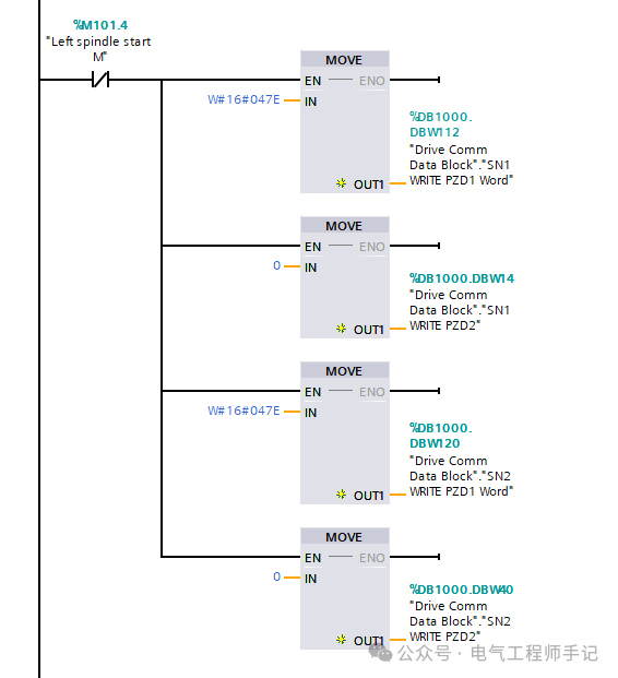 S7-1200与G120 Profinet自由报文Bico互联控制实例-专业自动化论坛-中国工控网论坛