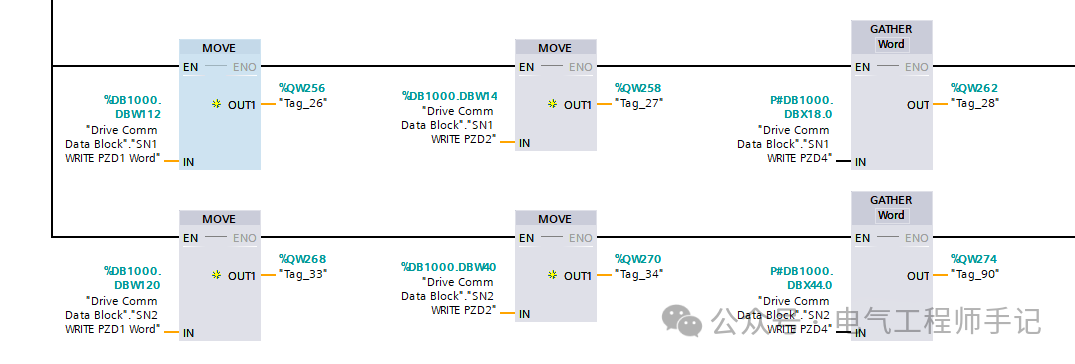 S7-1200与G120 Profinet自由报文Bico互联控制实例-专业自动化论坛-中国工控网论坛
