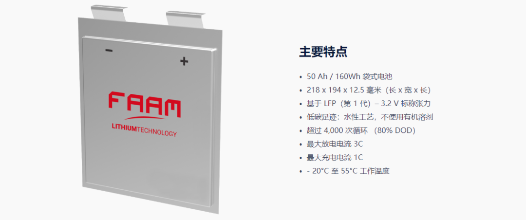 FAAM中国网站更新啦！FAAM China website updated!-宜兴法阿姆工业电池有限公司