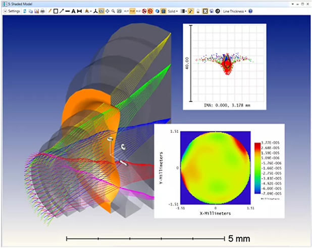 光学 | 最新Ansys Zemax助力高科技应用创建高保真度设计_ANSYS ZEMAX 光学设计及仿真-技术邻