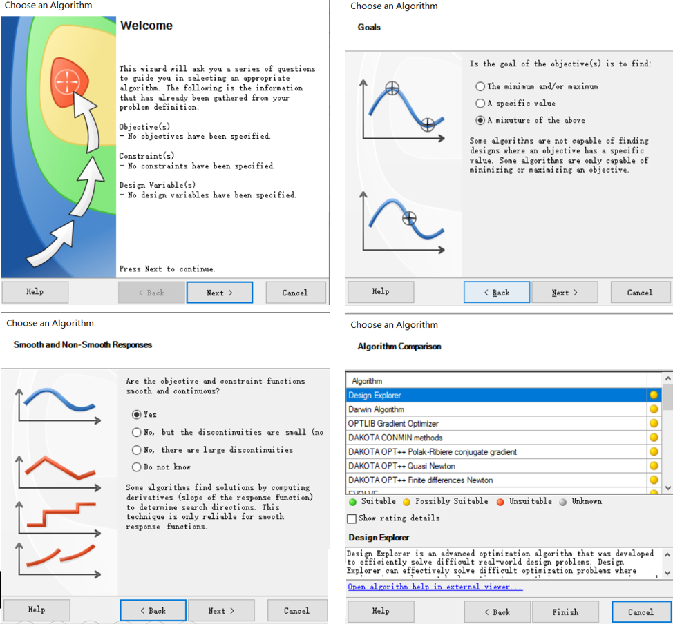 MBSE | 一文详解基于ModelCenter的全流程解决方案_MBSE Ansys ModelCenter-技术邻