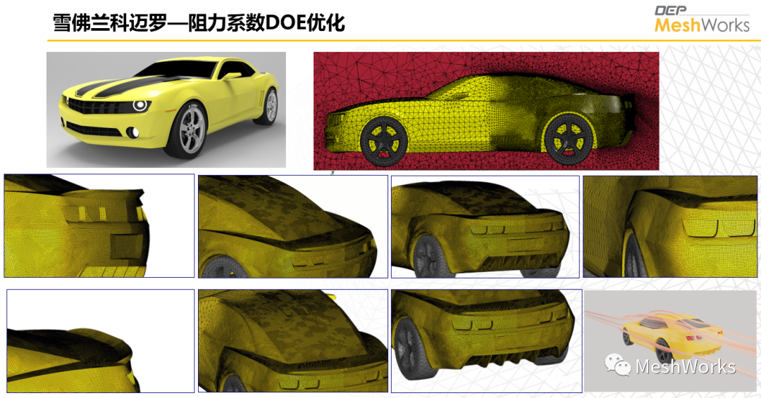 MeshWorks多学科网格参数化DOE优化-技术邻