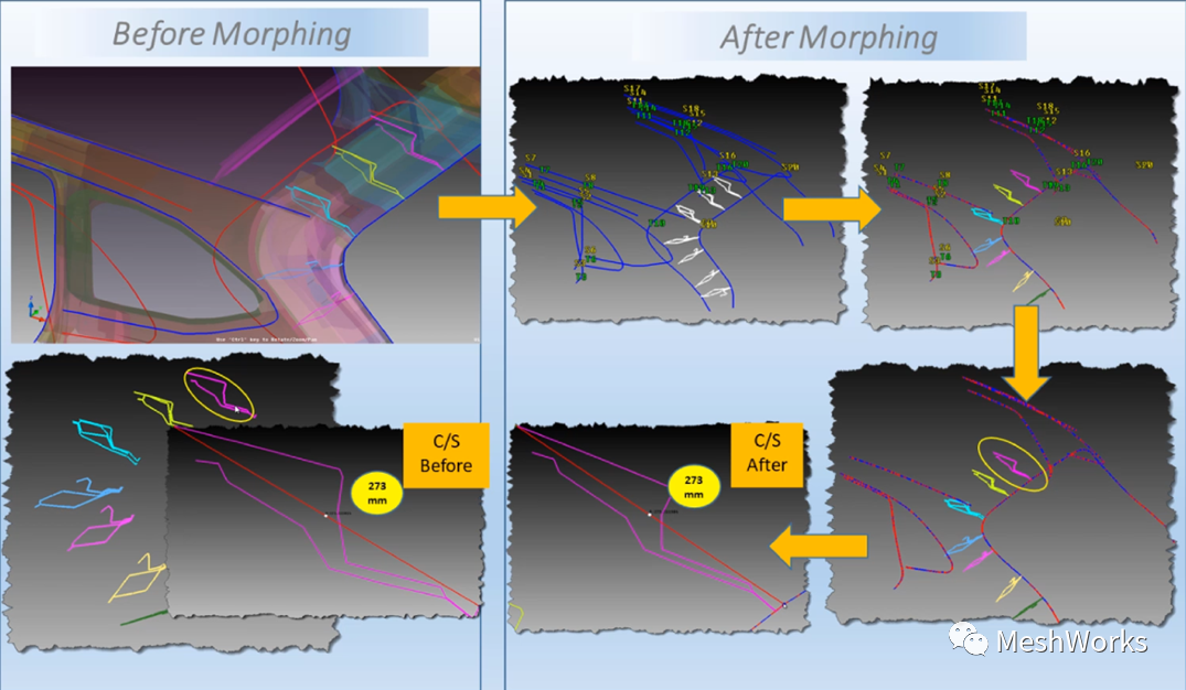 上下车体匹配及CAS造型匹配详细教程-技术邻