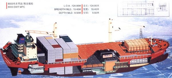 【船舶知识】船舶结构基本知识_船舶 船舶结构-技术邻