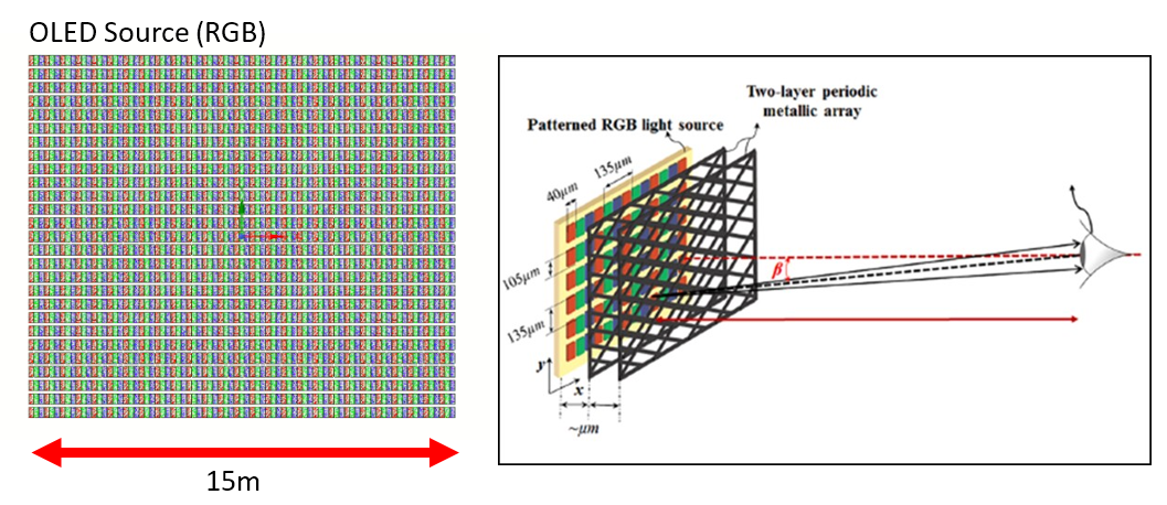 光学仿真太有趣了！（内含案例）_光学设计及仿真-技术邻