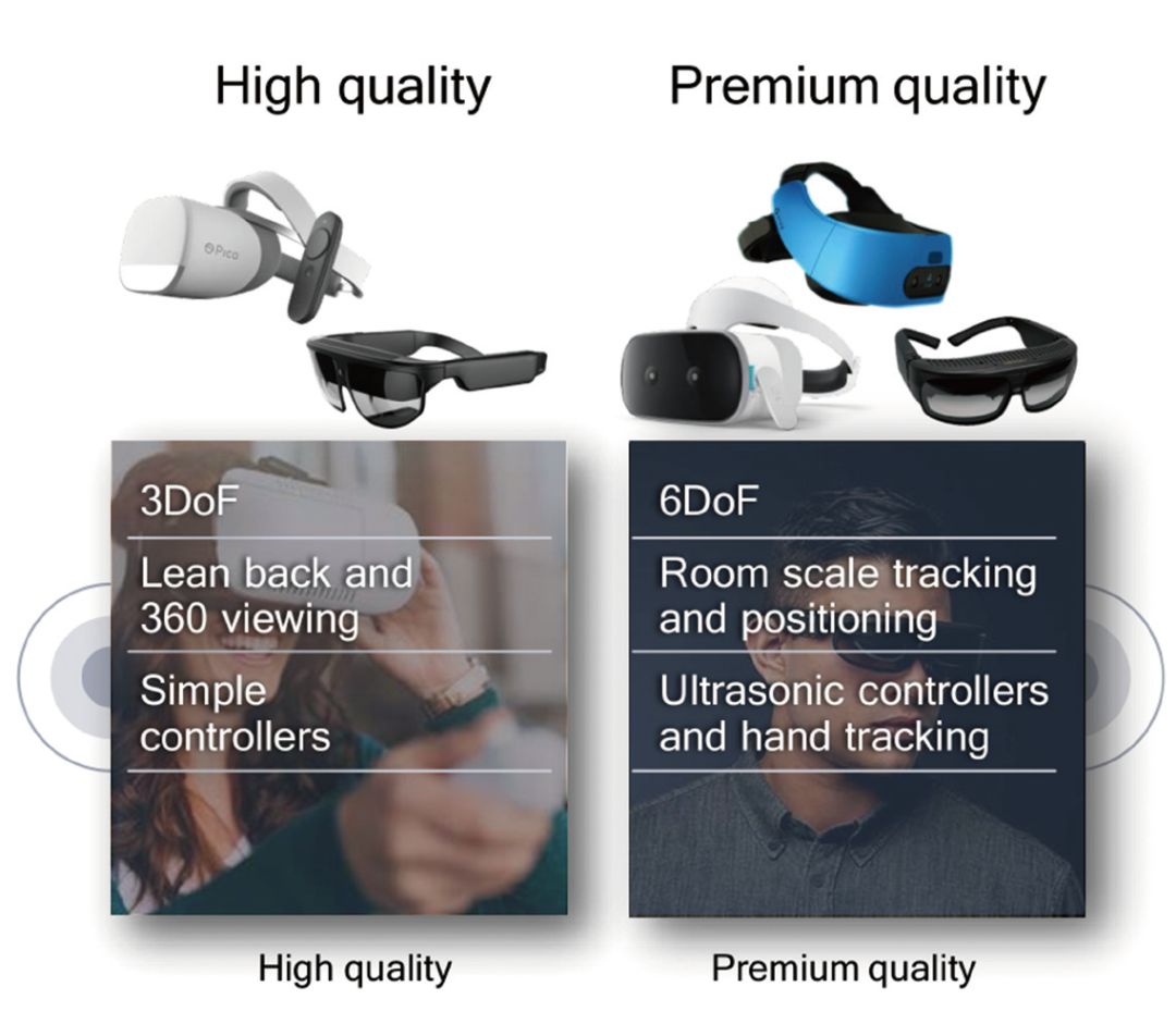 【技術】專為VR/AR而生！解析高通驍龍XR1的台前幕後 – 尋夢新聞