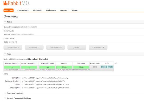 Guía avanzada de RabbitMQ: desde la configuración y el uso hasta la construcción de clústeres de ...