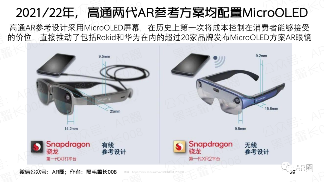 行业聚焦｜MicroOLED For AR/VR 洞察报告 - 脉脉