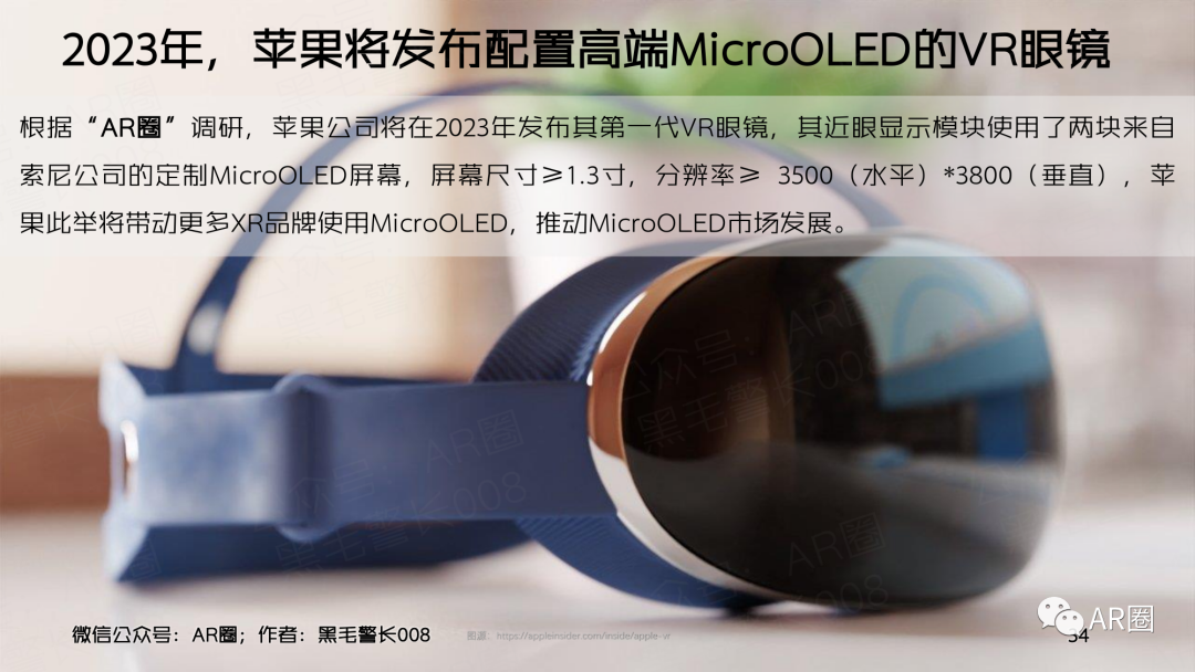 行业聚焦｜MicroOLED For AR/VR 洞察报告 - 脉脉