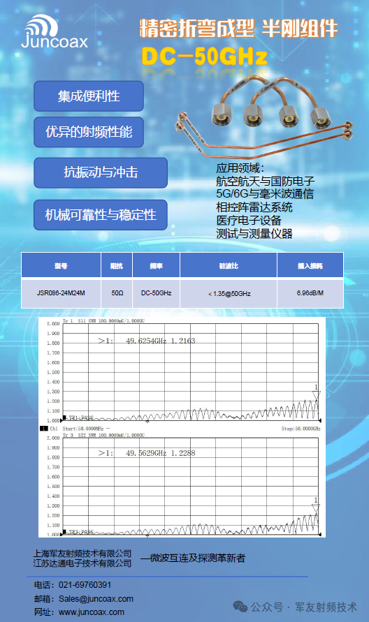 High-performance semi-rigid bendable cable assembly