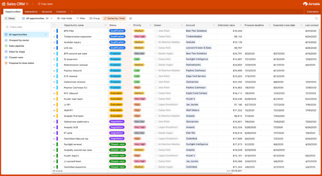 AI I024: 再见 Navicat！数据库秒变多维表格，太强了！