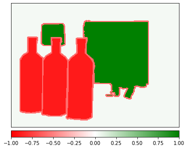 小白学深度学习：使用Captum可视化模型 - Py学习