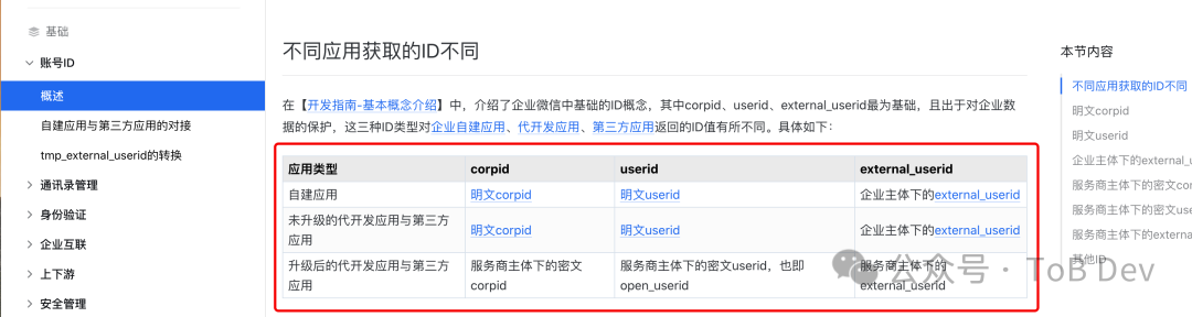 企业微信部分id明密转换接口汇总！corpid、userid、external_userid ~ - 开发者社区 - 企业微信开发者中心