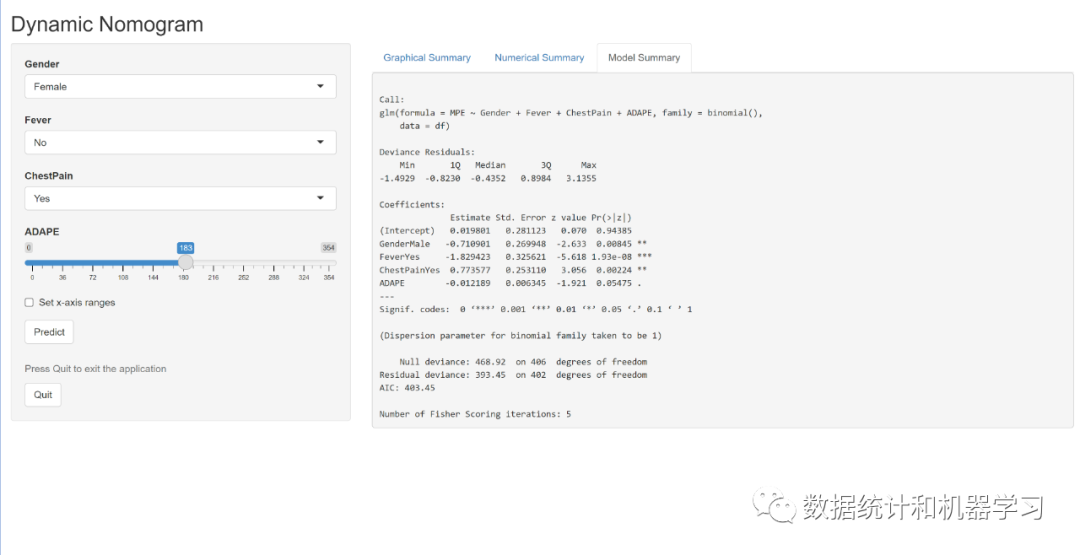 动态列线图-CSDN博客