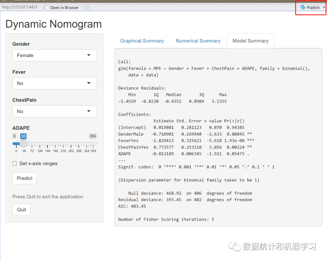 动态列线图-CSDN博客