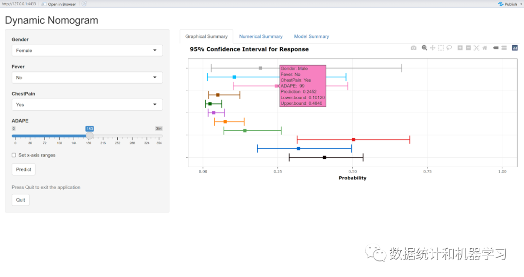 动态列线图-CSDN博客