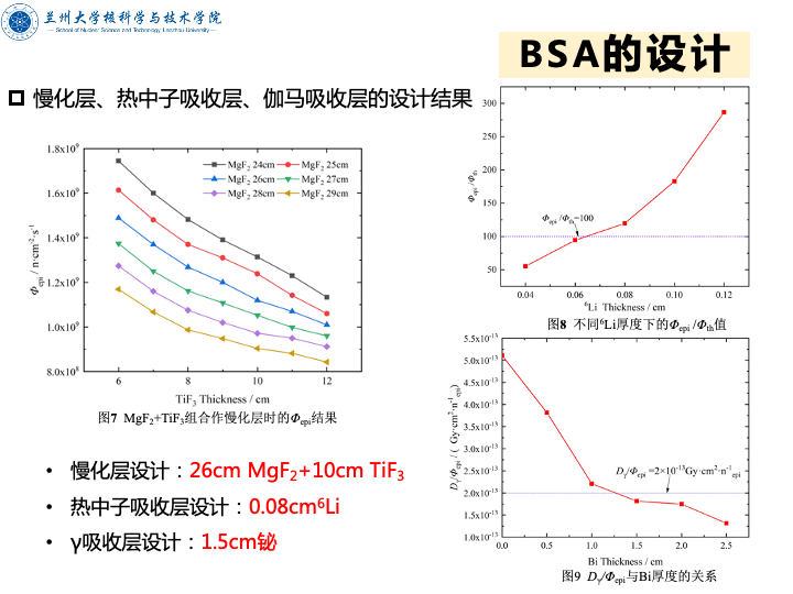 科学网—基于加速器7Li(p,n)反应的BNCT中子源及慢化体的优化设计 - 霍宏的博文