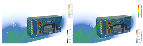 CFD 专栏丨如何实现低成本降噪？风扇噪声流体仿真解决方案_Altair ultraFluidX-技术邻