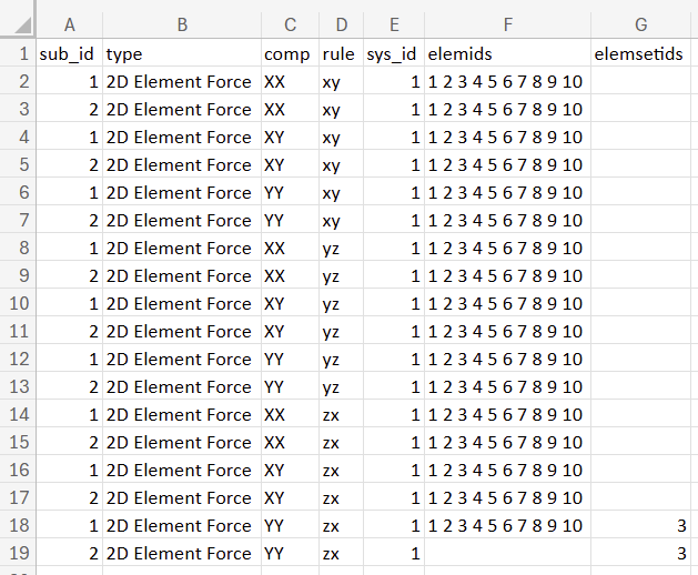 资料分享丨HyperWorks工具箱v0.5：航空工具箱重磅上线！_HyperWorks 航空航天-技术邻