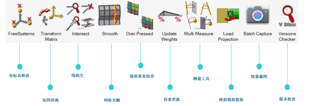 资料分享丨HyperWorks工具箱v0.5：航空工具箱重磅上线！_HyperWorks 航空航天-技术邻