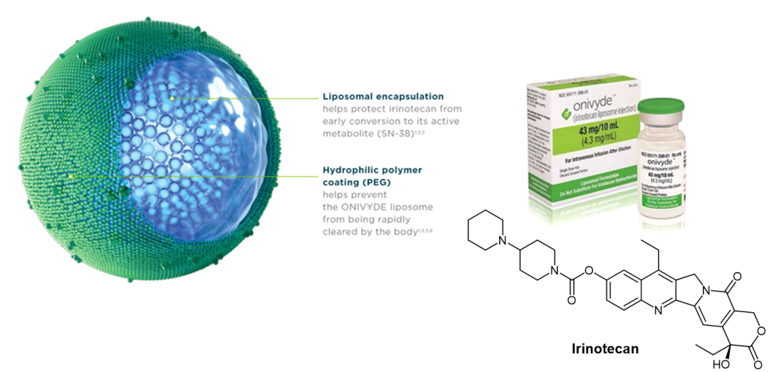 纳米医学革命迅猛发展，FDA有言在先 - 脉脉