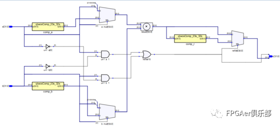 Fpga定点小数计算（verilog版）第二篇——乘法运算verilog 小数乘法 Csdn博客