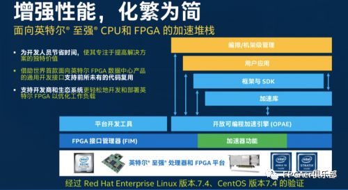 大数据分析价值凸显，fpga加速在数据中心应用前途大好fpga 与大数据模型 Csdn博客