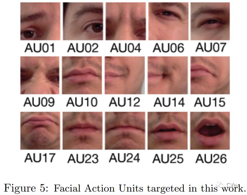 [计算机视觉论文速递] 2018-03-18_object detection in video with spatiotemporal samp-CSDN博客