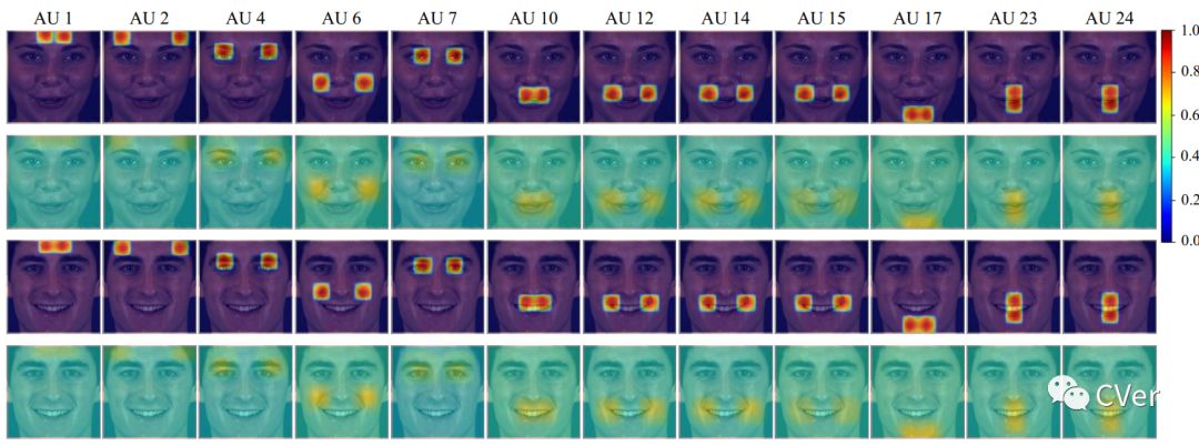[计算机视觉论文速递] 2018-03-18_object detection in video with spatiotemporal samp-CSDN博客