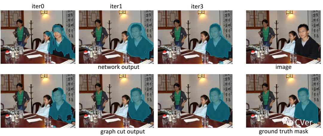 [计算机视觉论文速递] 2018-03-18_Amusi（CVer）的博客-CSDN博客