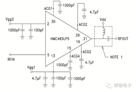 Bias Tee电路新应用