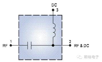 Bias Tee电路新应用