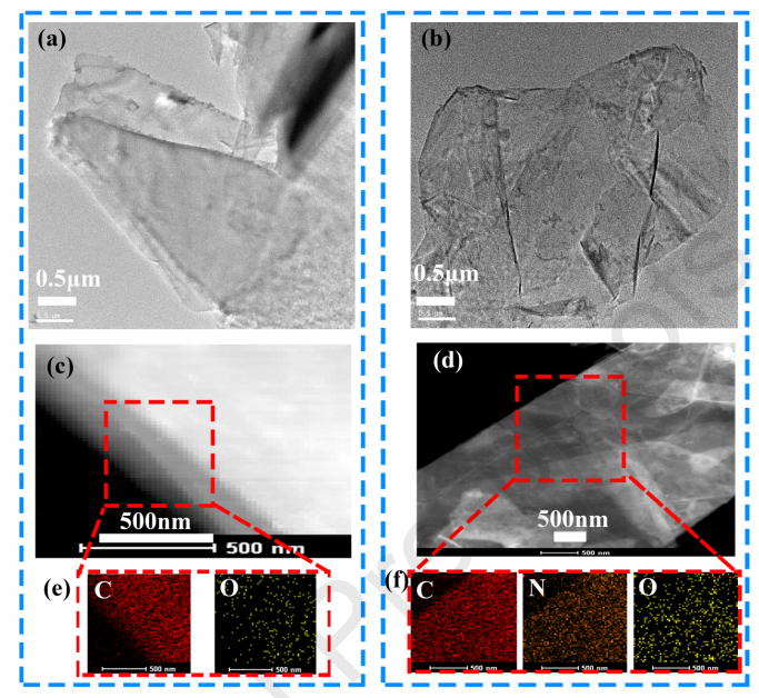 研究 \\ 一种具有优异电磁屏蔽和导热性能的PEEK复合材料_CFD研学季 热管理-技术邻