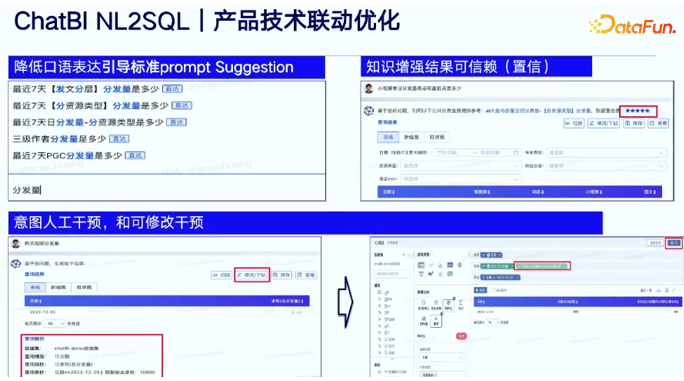 ChatBI：基于文心一言的生成式数据分析技术探索