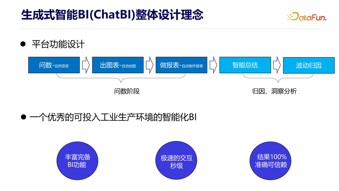 ChatBI：基于文心一言的生成式数据分析技术探索