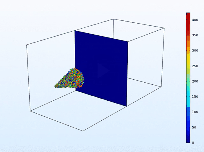 如何在 COMSOL 中进行粒子计数_COMSOL 粒子计数-技术邻