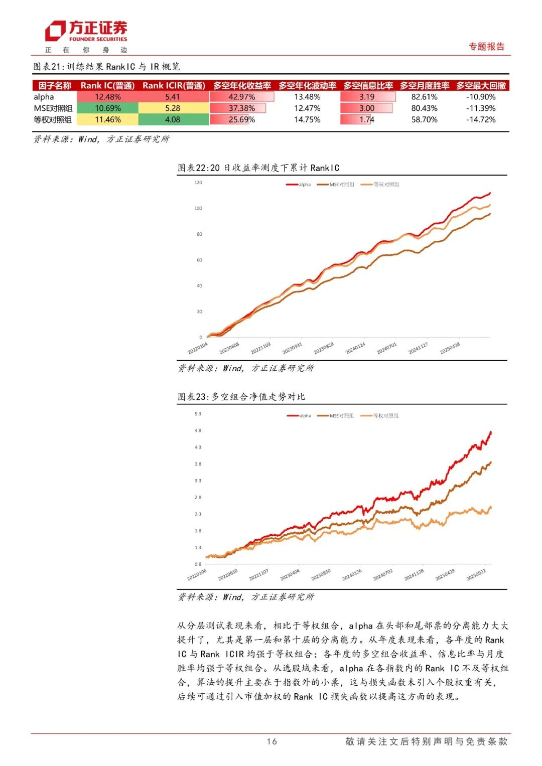 【方正金工】基于可微RankIC损失函数的深度学习选股策略——机器学习选股系列研究之一 - Py学习