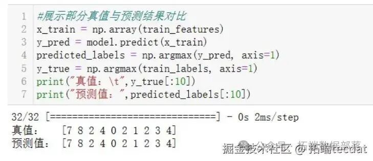 Python Tensorflow Opencv的卷积神经网络cnn人脸识别系统构建与应用实践-腾讯云开发者社区-腾讯云